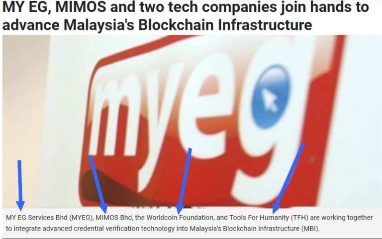 Worldcoin App MyEG Malaysia - Beli Kereta Baru